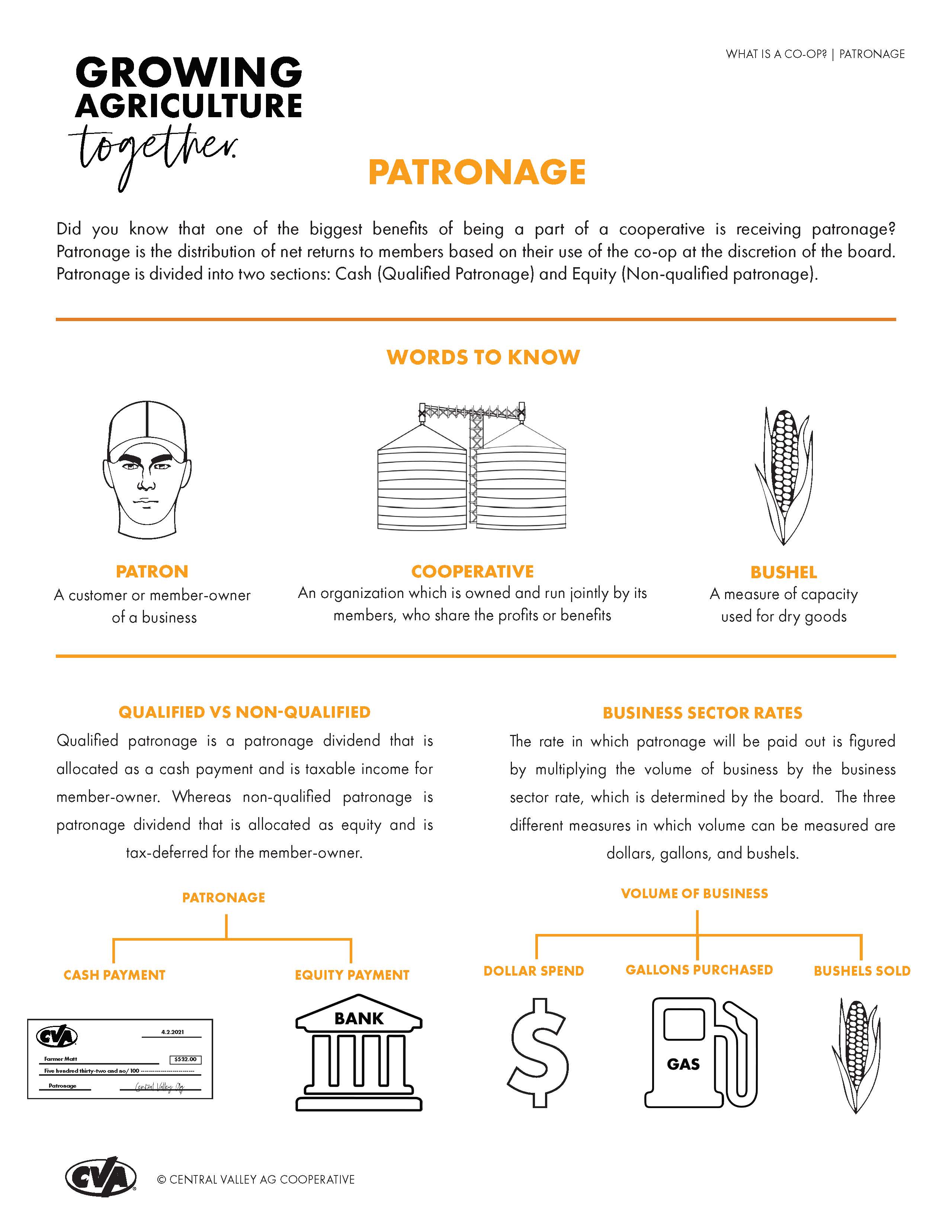 GAT_Patronage – Growing Agriculture Together